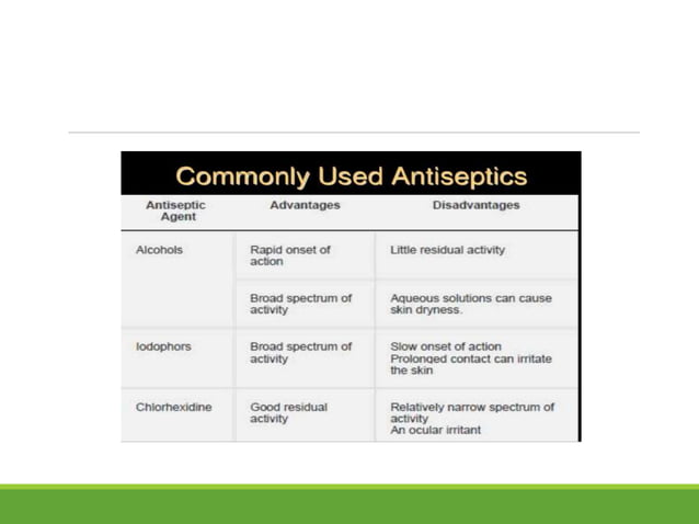 Infection control in critical care units | PPTX | Infectious Diseases | Diseases and Conditions