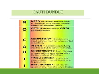 Infection control in critical care units | PPTX