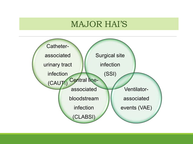 Infection control in critical care units | PPTX | Infectious Diseases | Diseases and Conditions