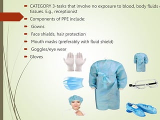 Infection control in dental office | PPTX