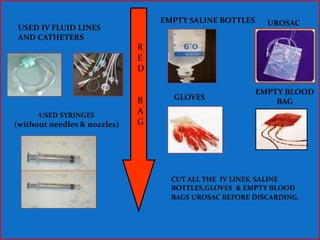 Infection control in dentistry | PPT