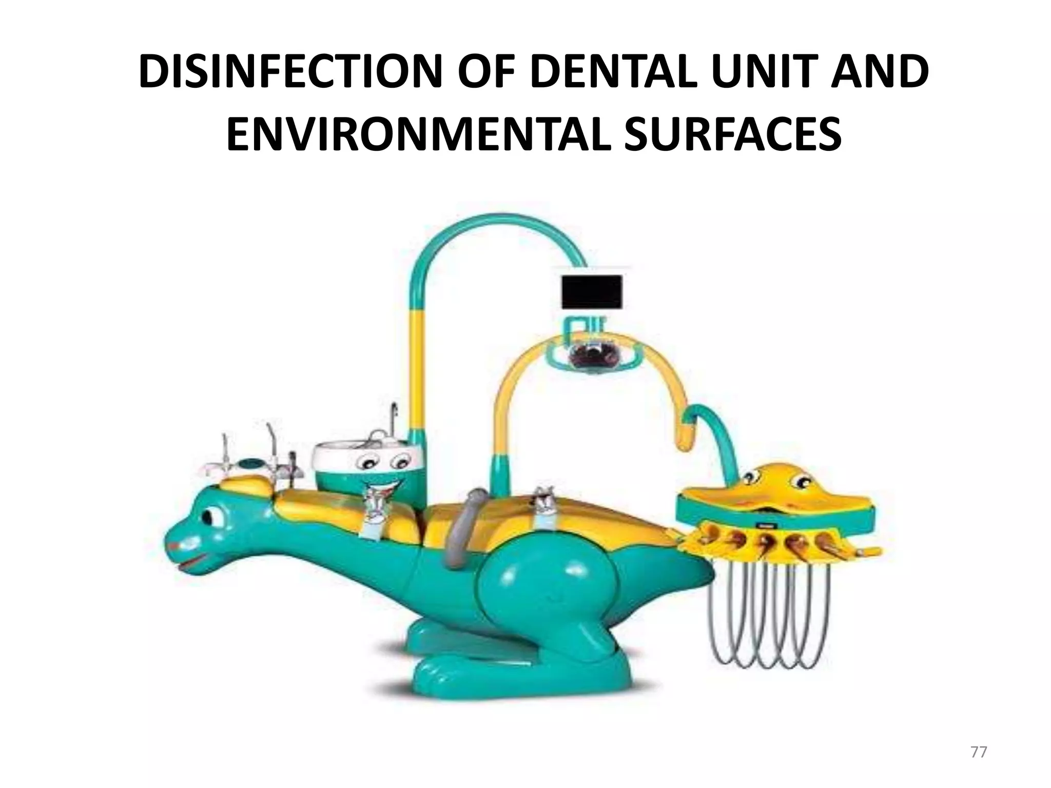Infection control in dentistry | PPTX