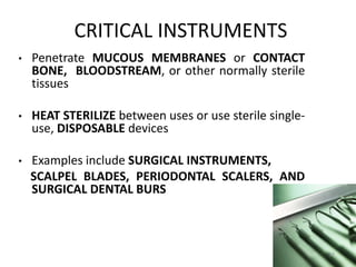 Infection control in dentistry | PPTX