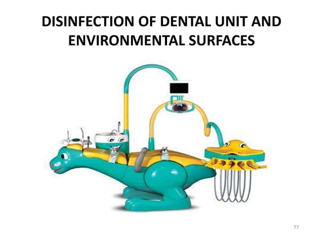 Infection control in dentistry