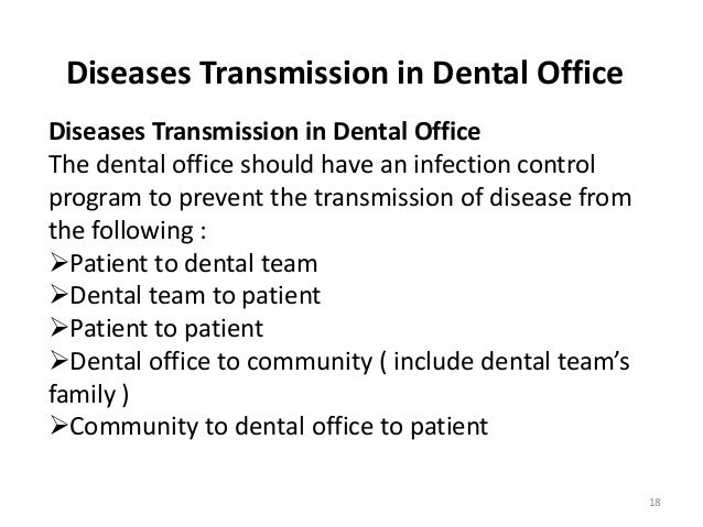 Infection control in dentistry