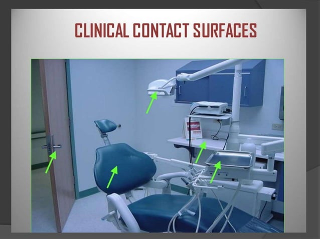 Infection Control In Dentistry. | PPTX