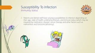 Infection Control in Dentistry 1.pptx
