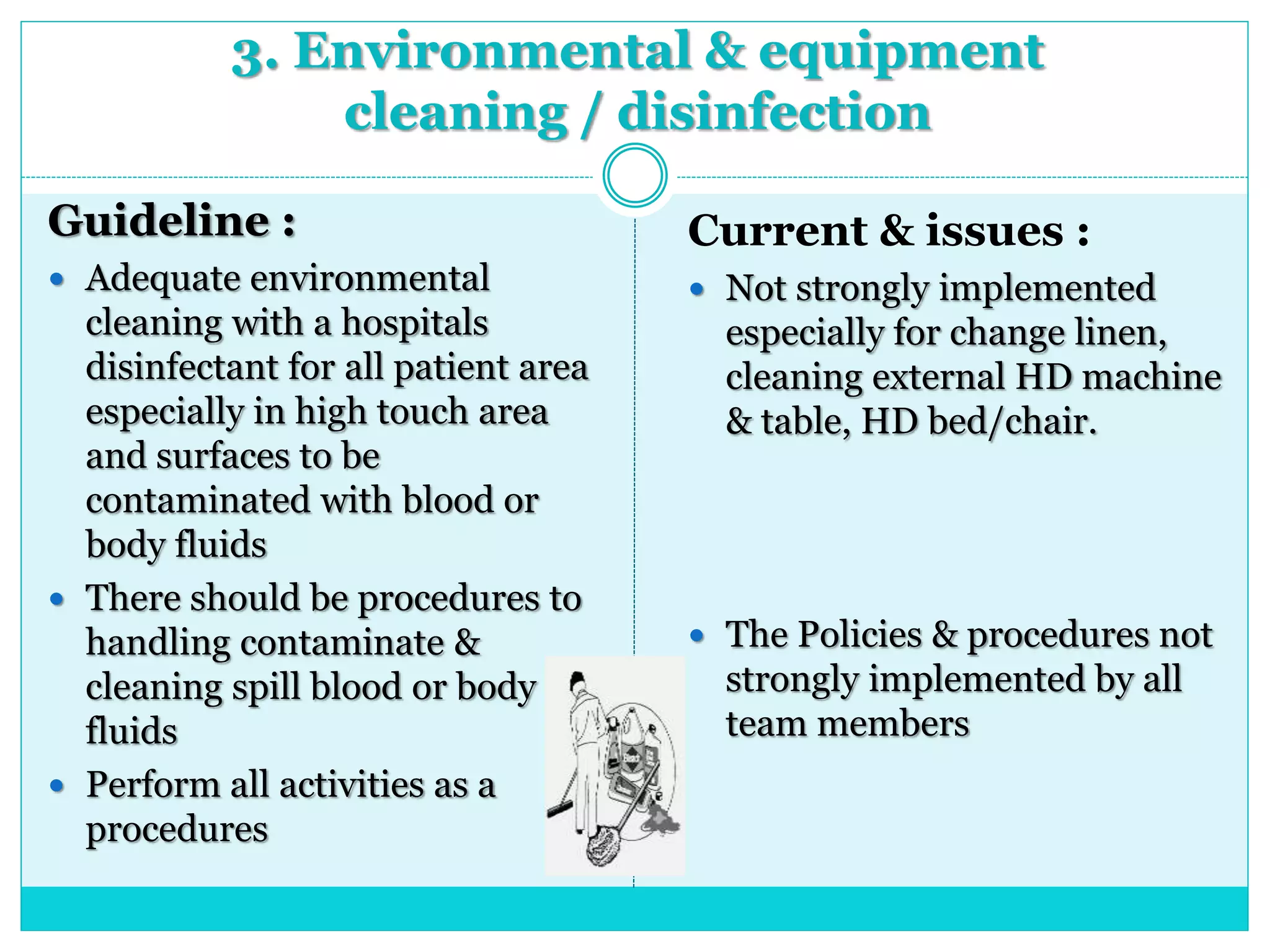 Infection Control in Dialysis Unit.ppt by Yo fINAL.ppt