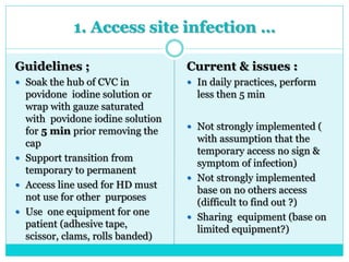 Infection Control in Dialysis Unit.ppt by Yo fINAL.ppt