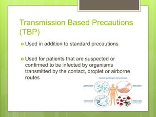 Infection Control in the Emergency Department | PPTX
