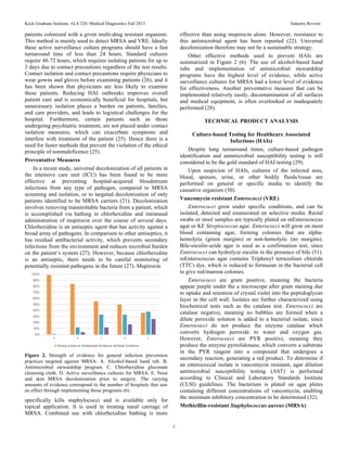 Infection Control In Health Care Settings | PDF