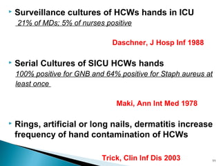 Infection control in icu | PPT