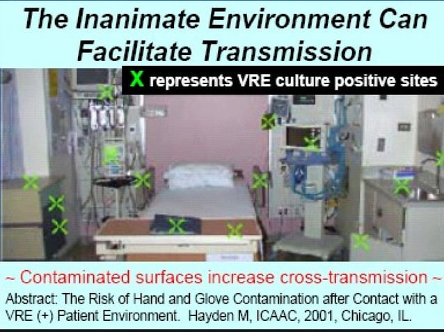 Infection control in icu | PPT