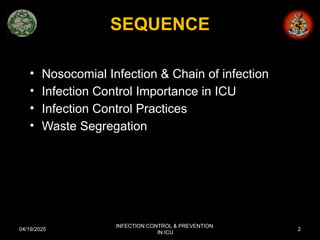 INFECTION CONTROL IN ICU NEW.pptxgjjkiuu | PPTX