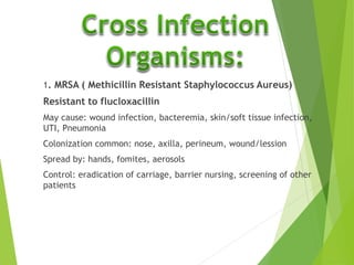 Infection control in icu setting ( prevention of cross infection) | PPTX