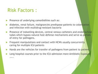 Infection control in icu setting ( prevention of cross infection) | PPTX