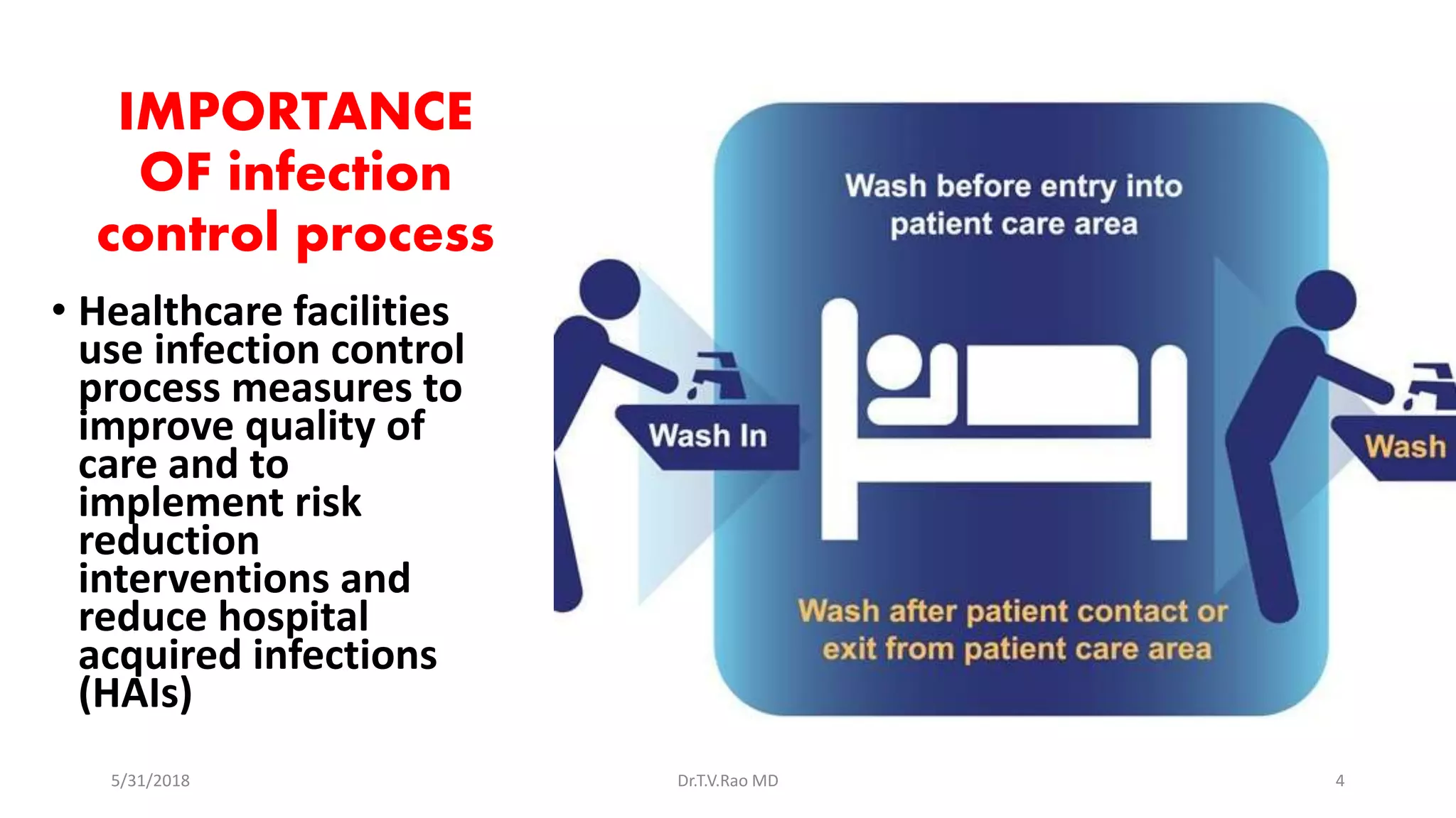 Infection control in modern hospitals | PPTX
