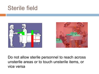WAYS OF INFECTION PREVENTION IN THE HOSPITAL | PPT