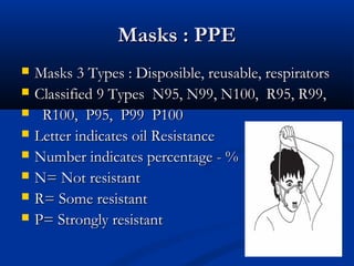 Infection control in radiology Srinivas Rao | PPT