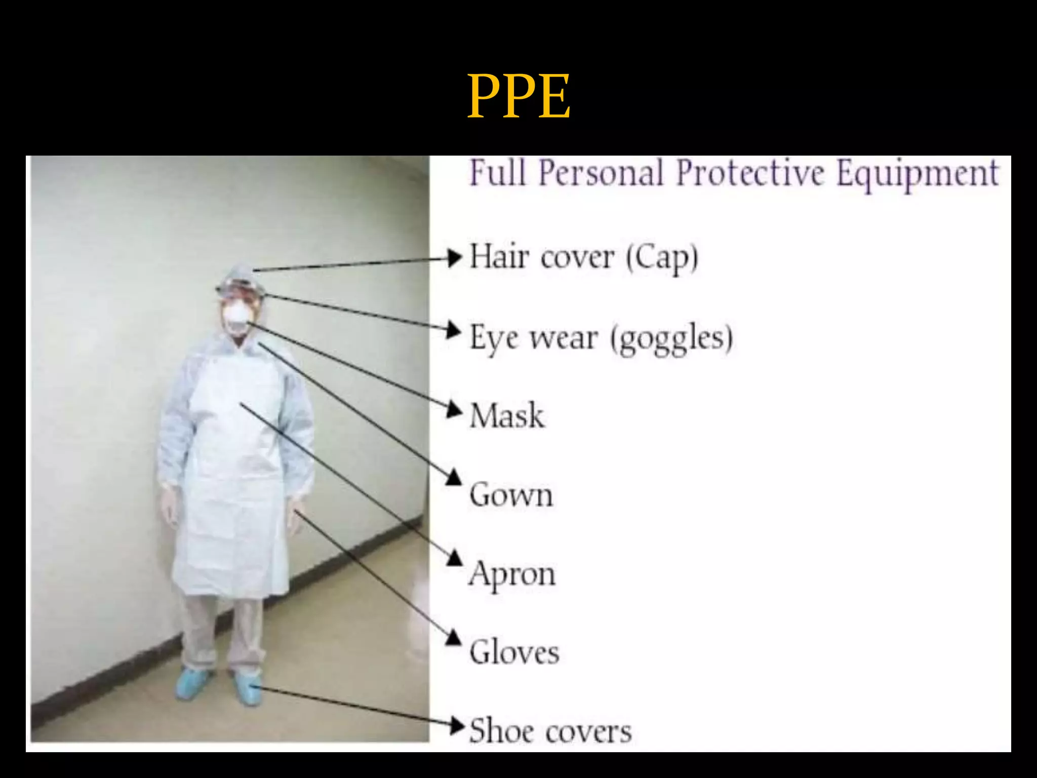 Infection control | PPTX