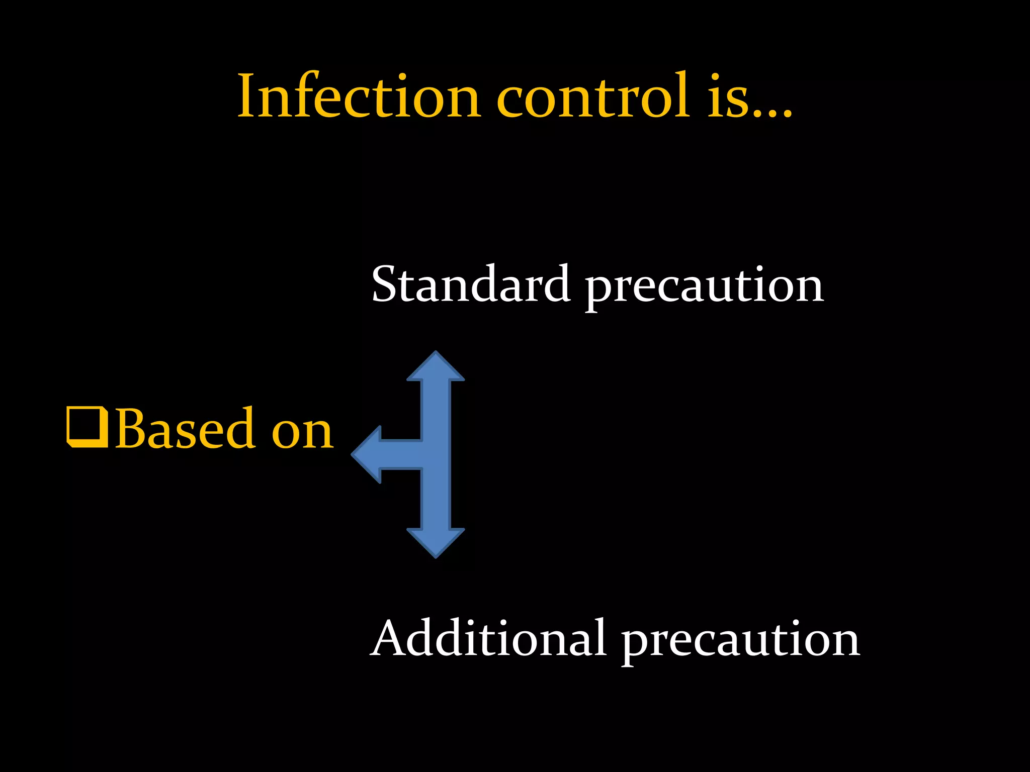 Infection control | PPTX