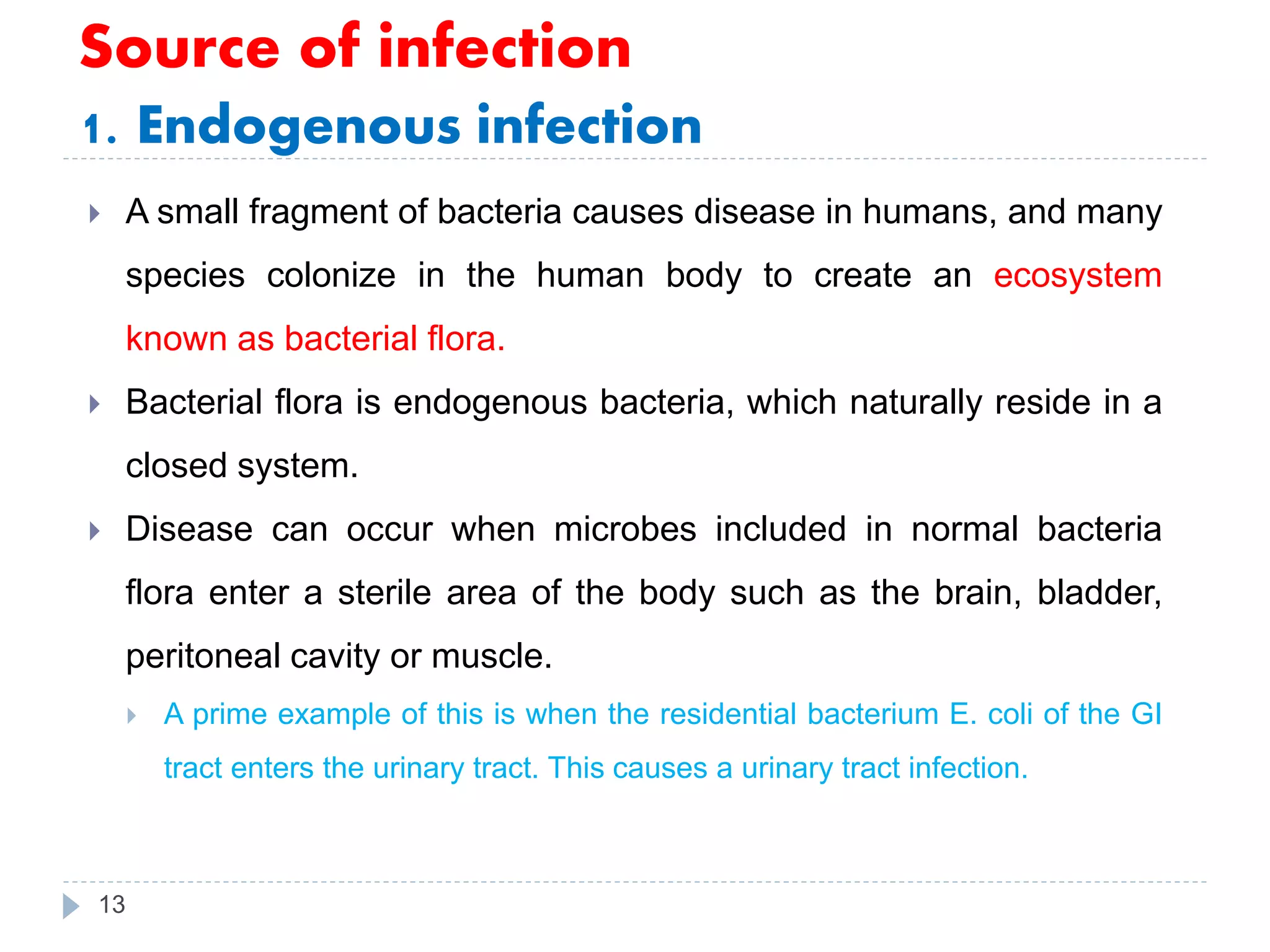 Introduction to infection control | PPSX