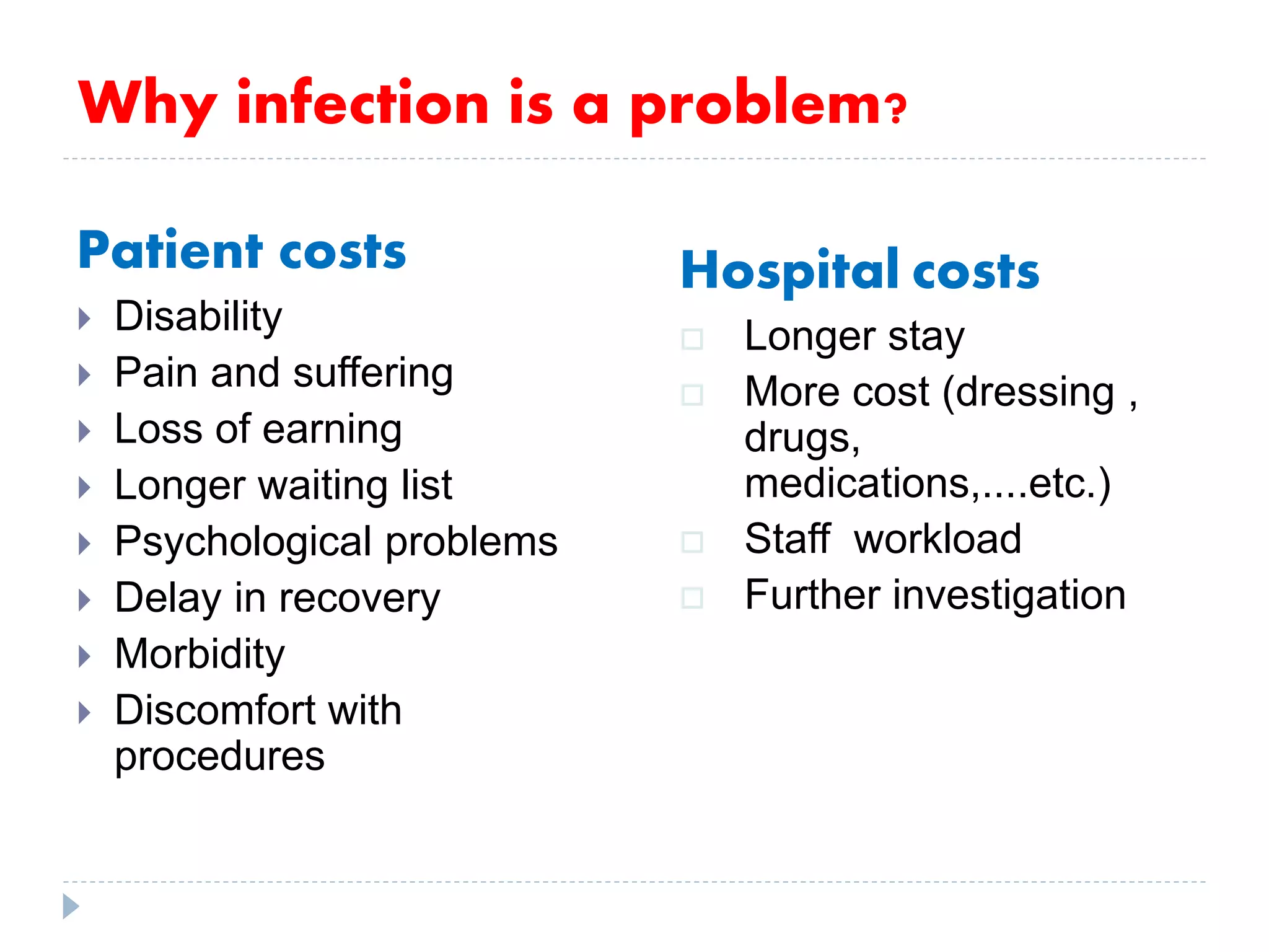 Introduction to infection control | PPSX