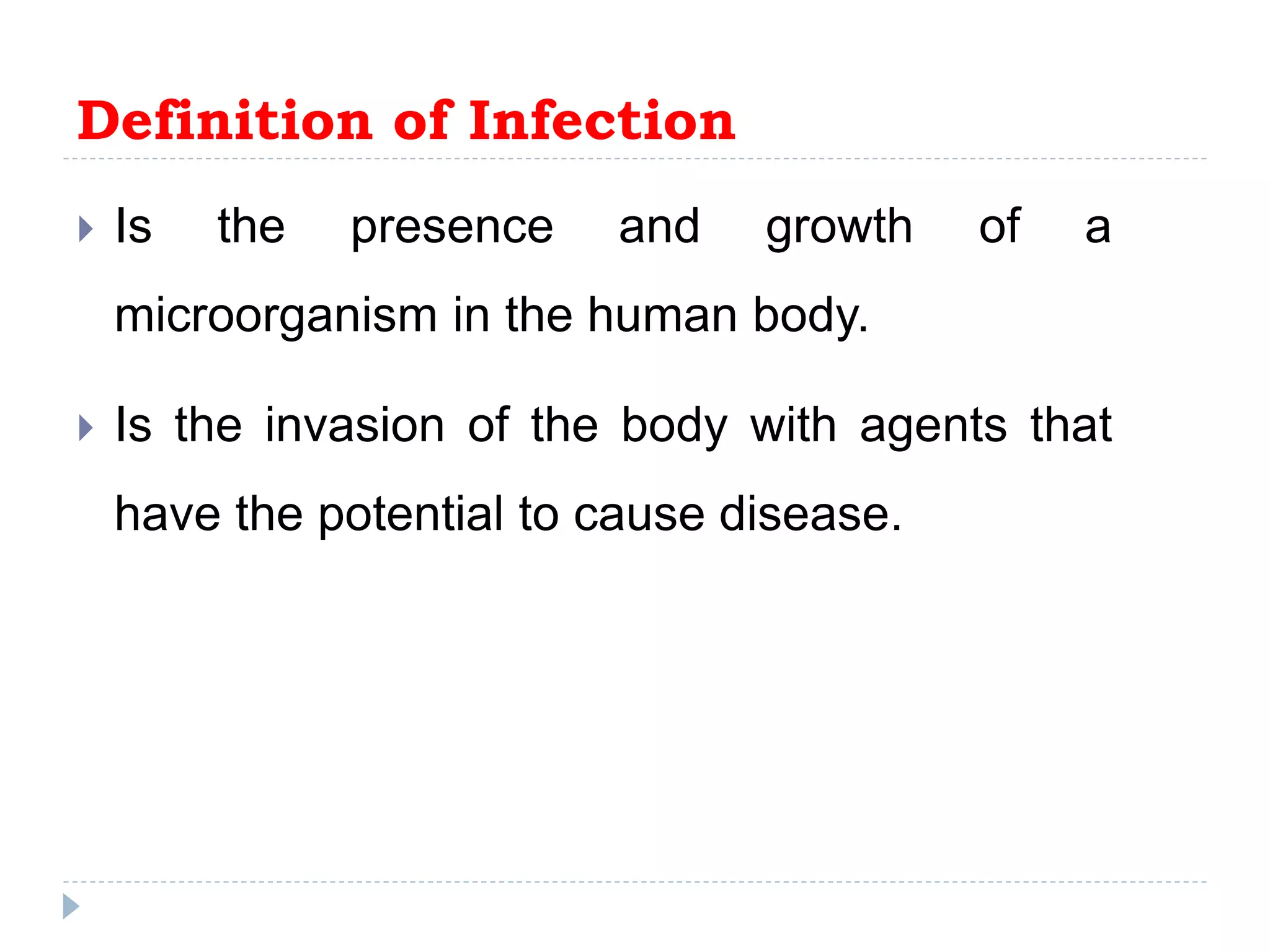 Introduction to infection control | PPSX