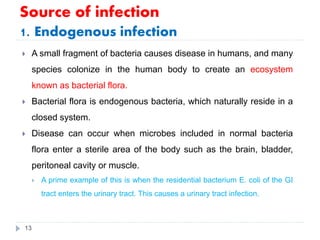 Introduction to infection control | PPSX