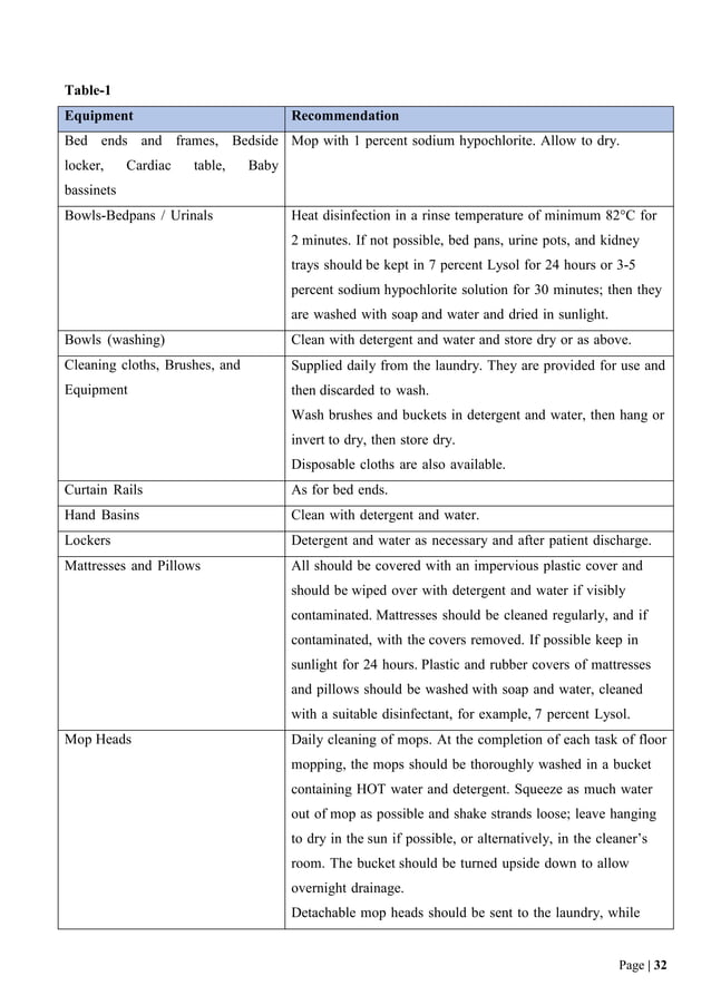 Infection_Control_Manual covid 19 pdf.pdf