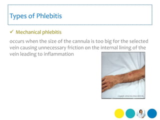 Infection control measures in iv drug administration | PPTX
