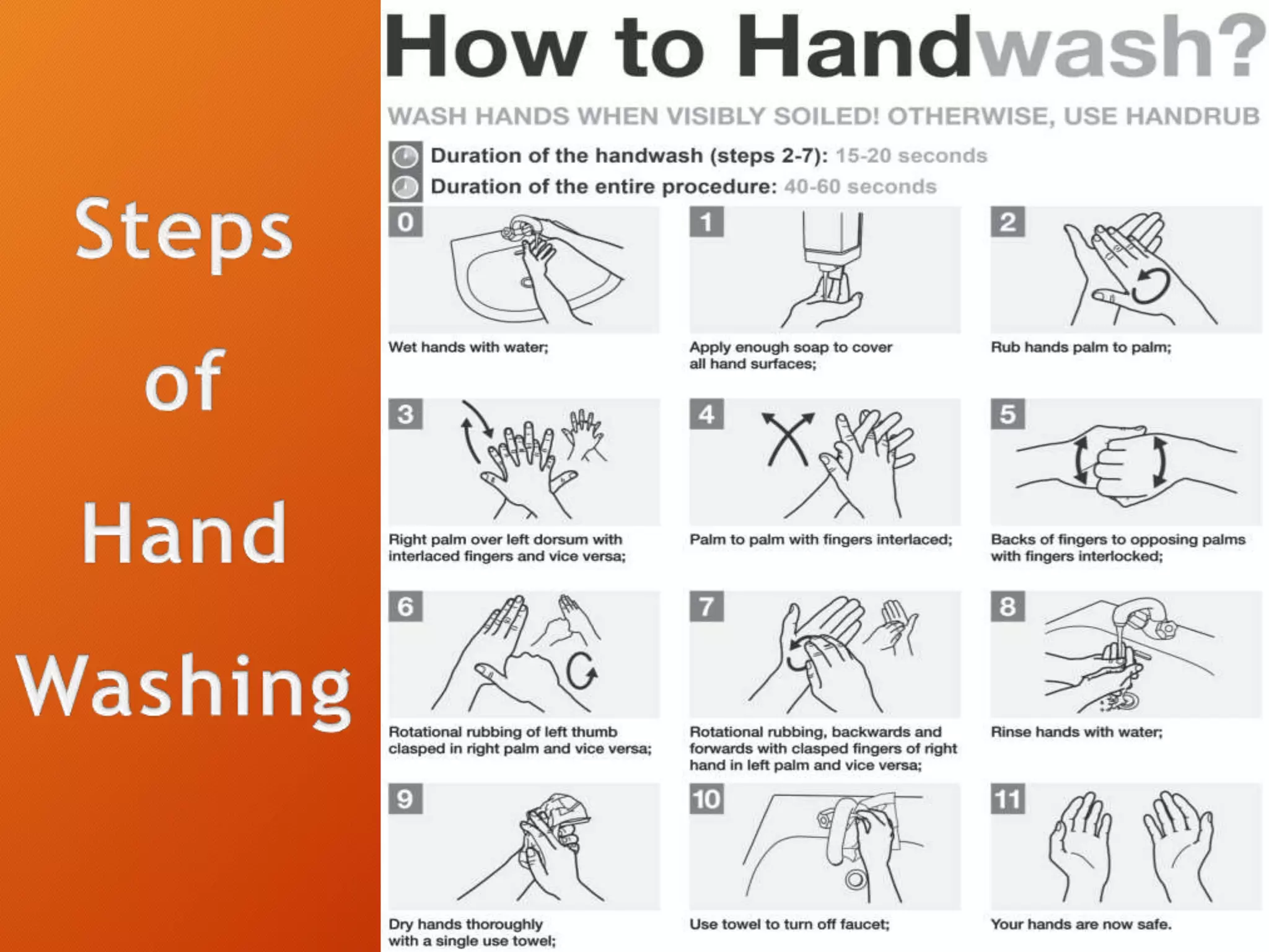 Infection Control Practice And Standard Safety Measures Pptx