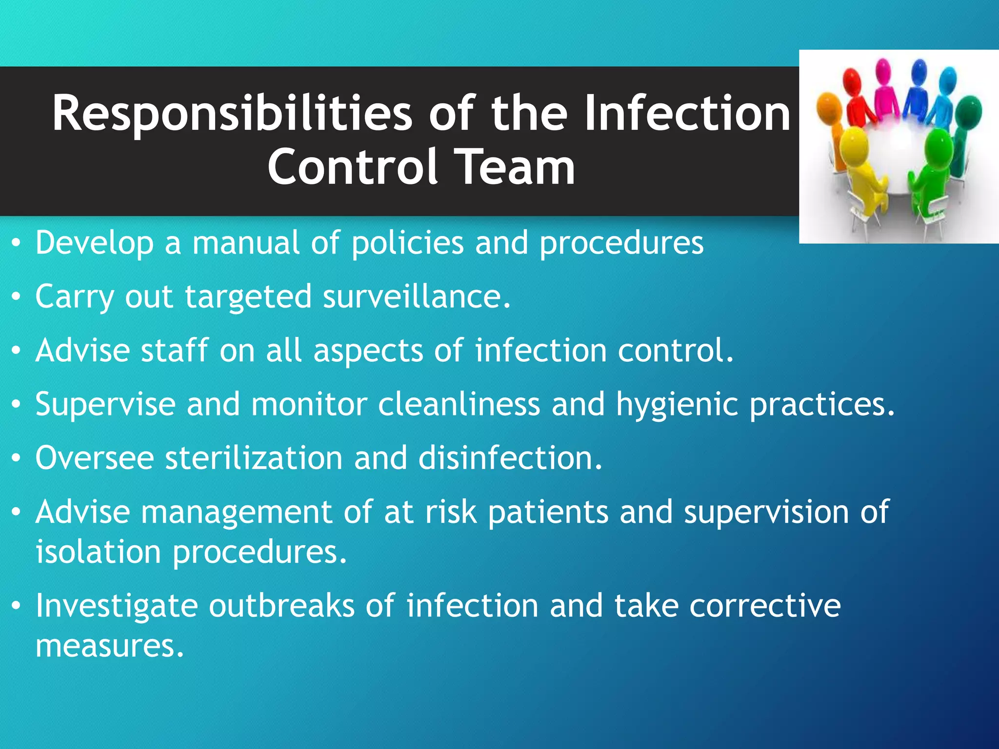 Infection Control Practice And Standard Safety Measures Pptx