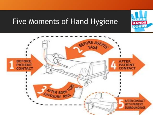 Infection control practice and standard safety measures | PPTX