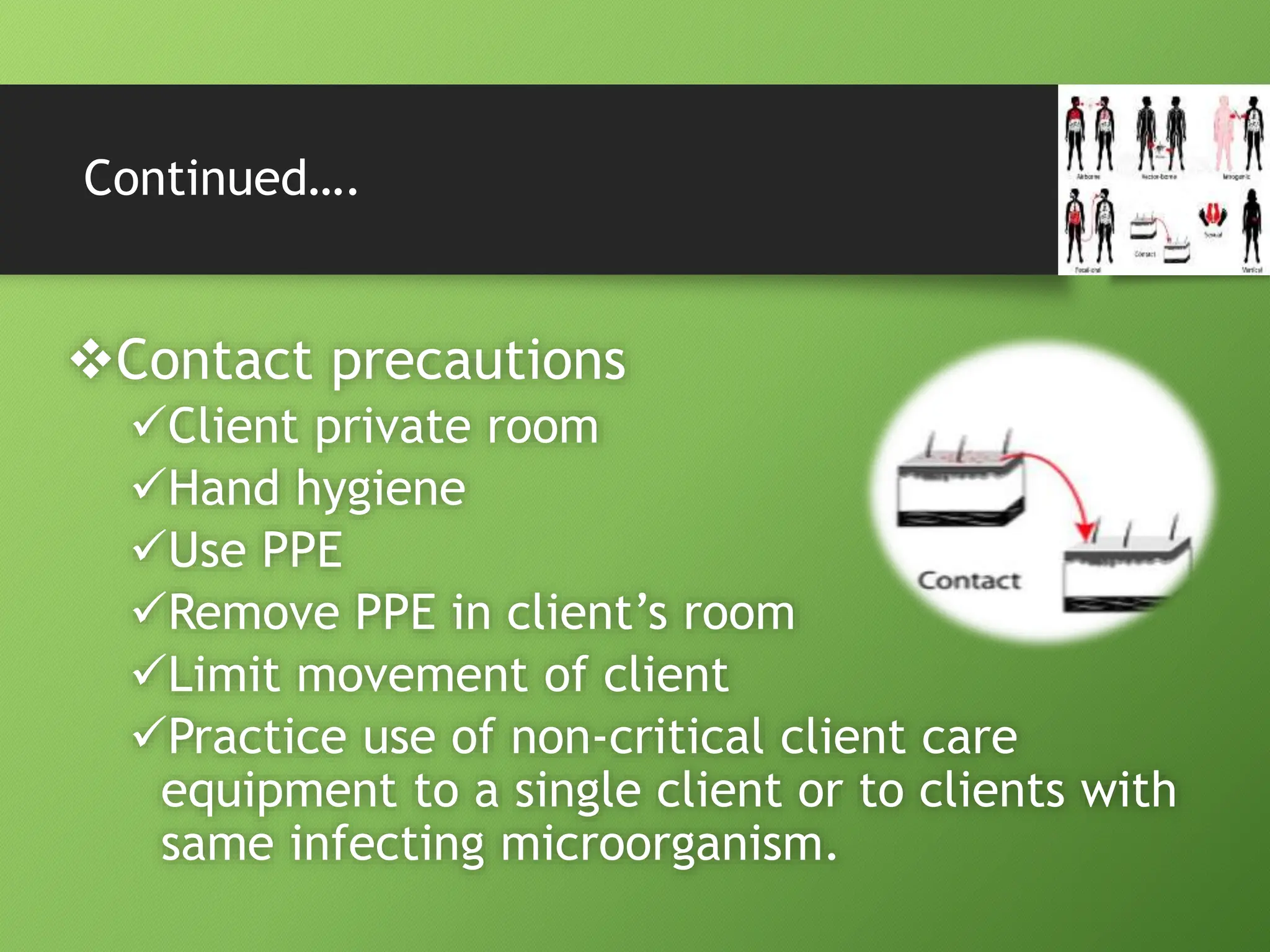 Infection Control Practice and Standard Safety Measures.pptx ...