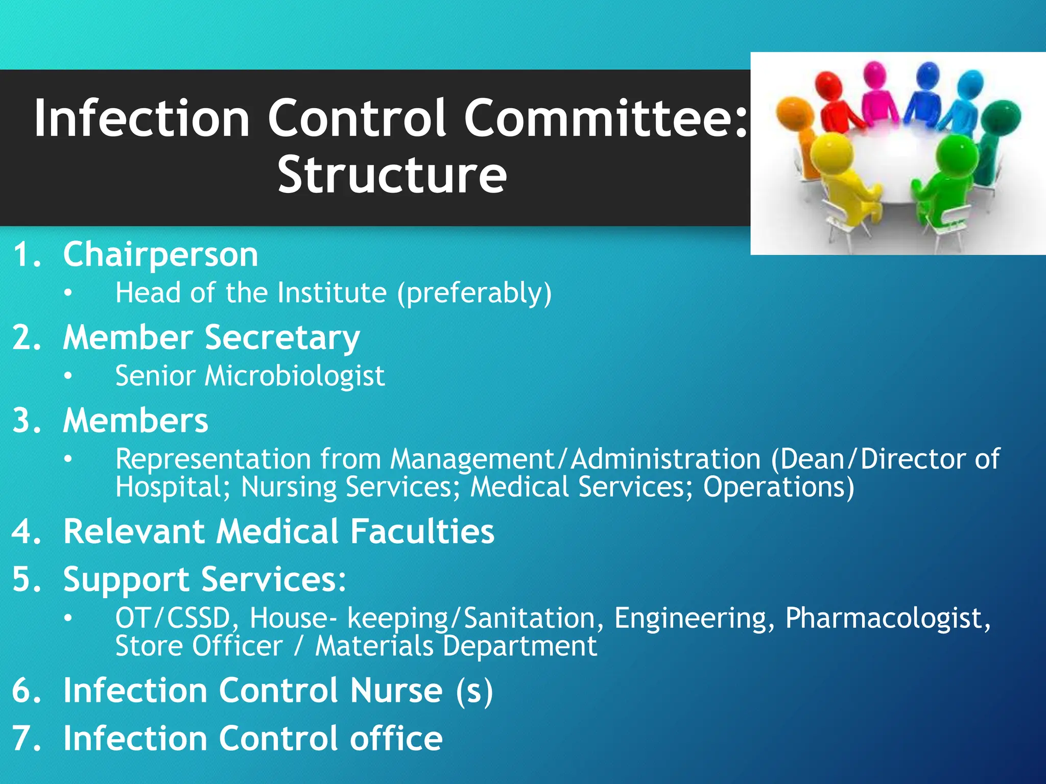 Infection Control Practice and Standard Safety Measures.pptx ...