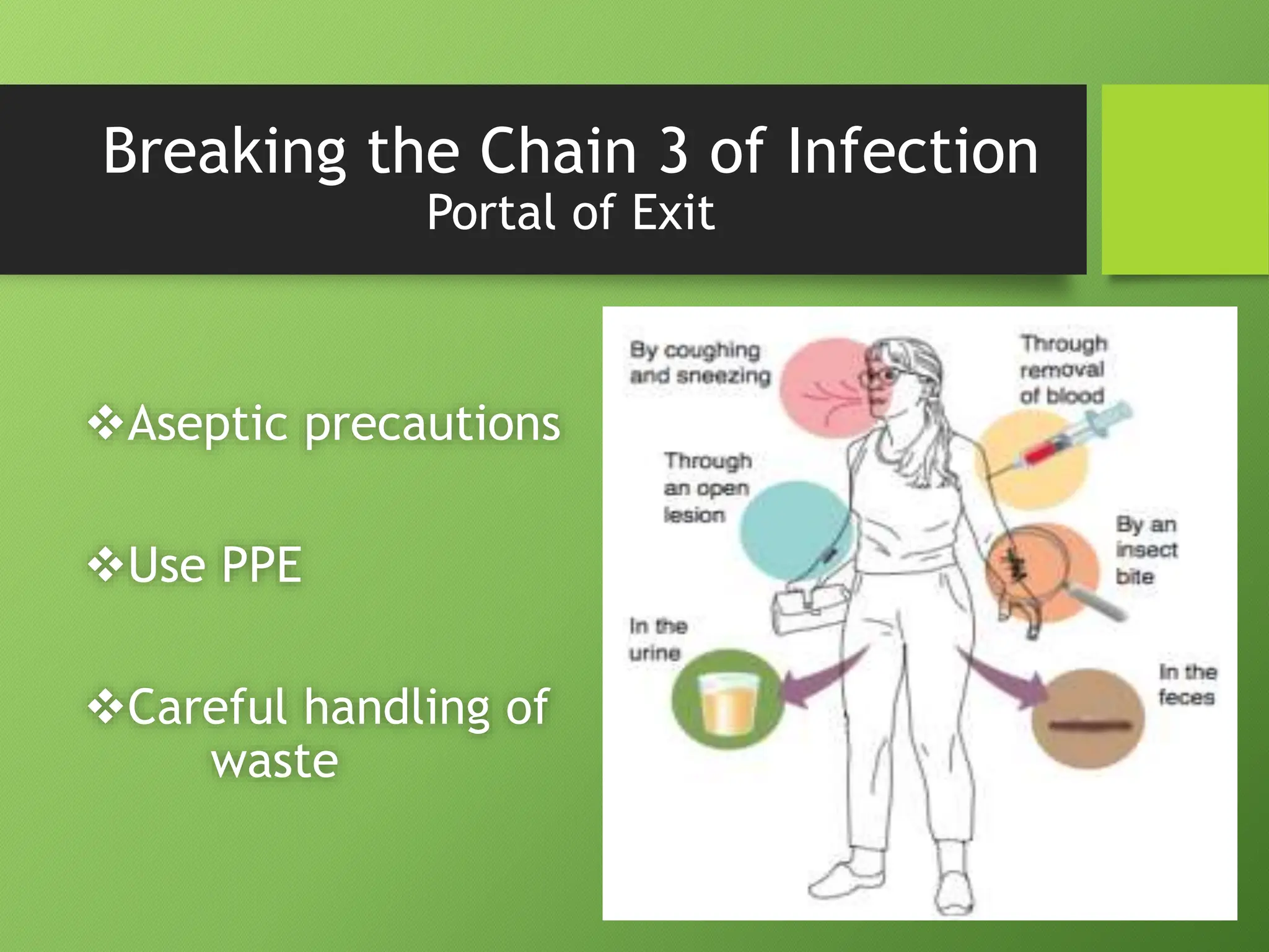 Infection Control Practice and Standard Safety Measures.pptx ...