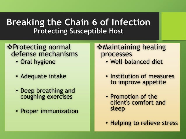 Infection Control Practice and Standard Safety Measures.pptx ...