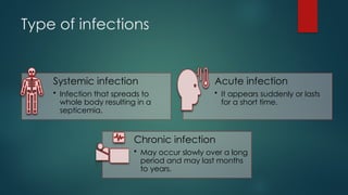 infection control and prevention in health | PPTX