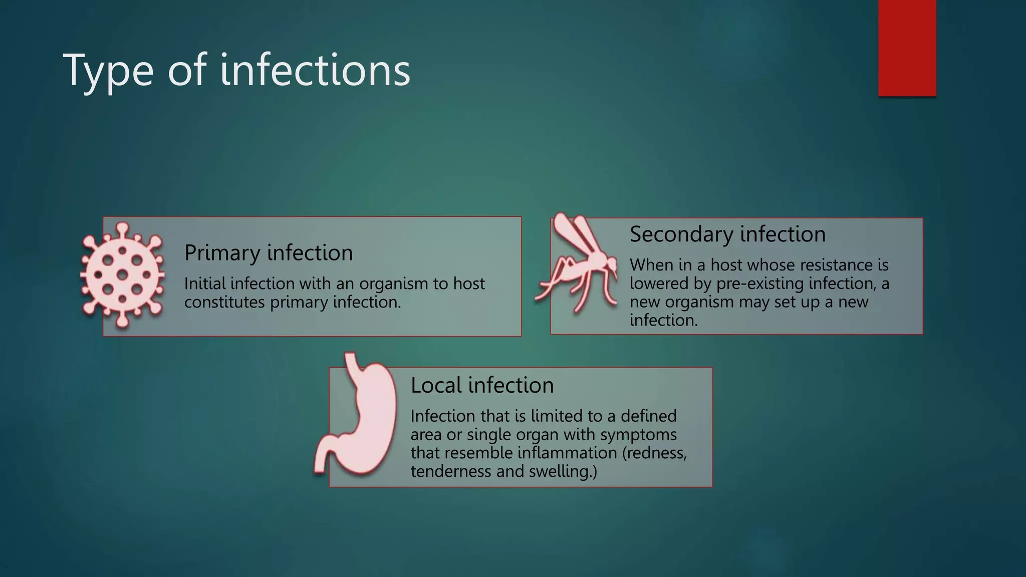 Infection Control & Prevention | PPTX