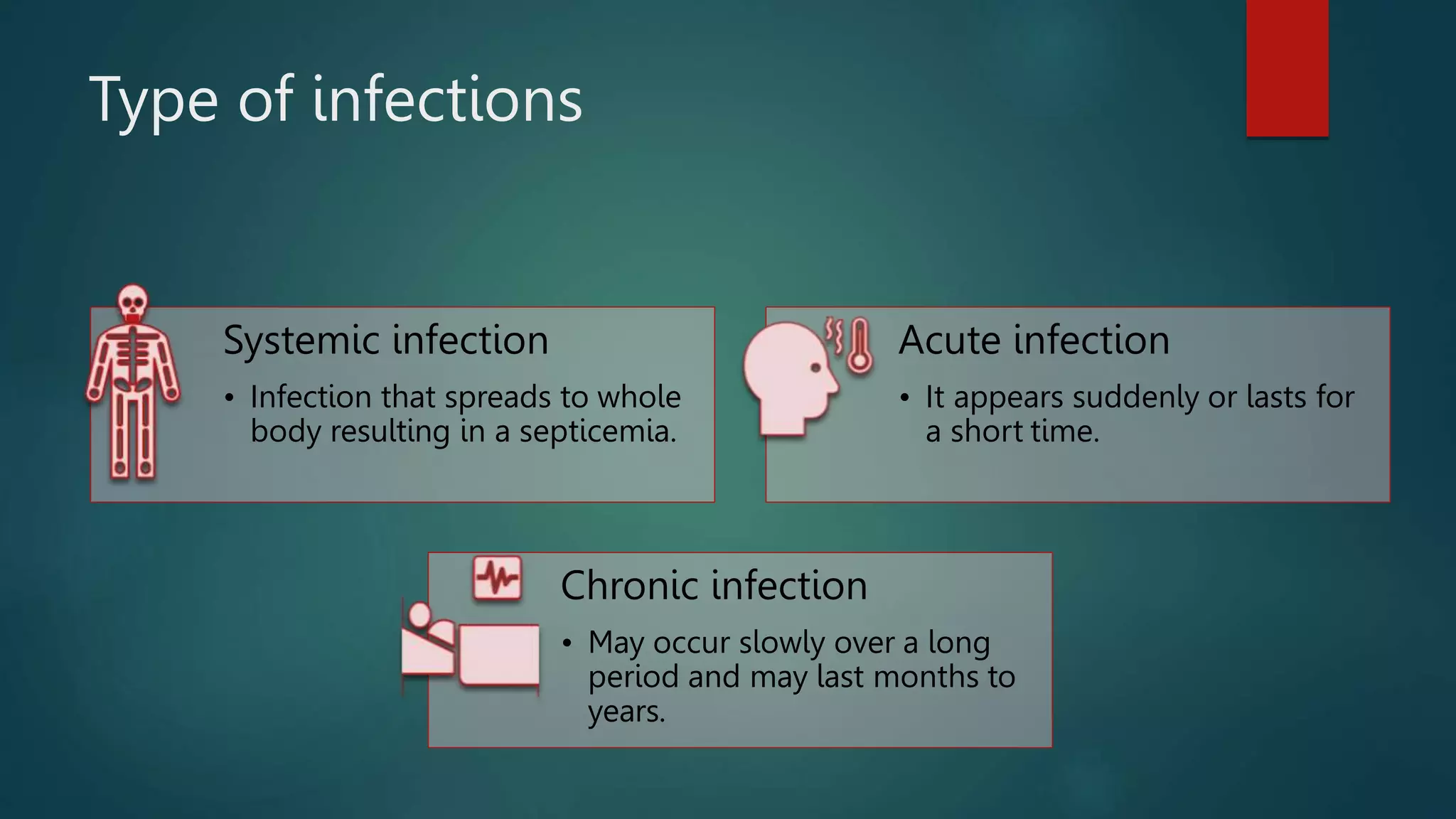 Infection Control & Prevention | PPTX