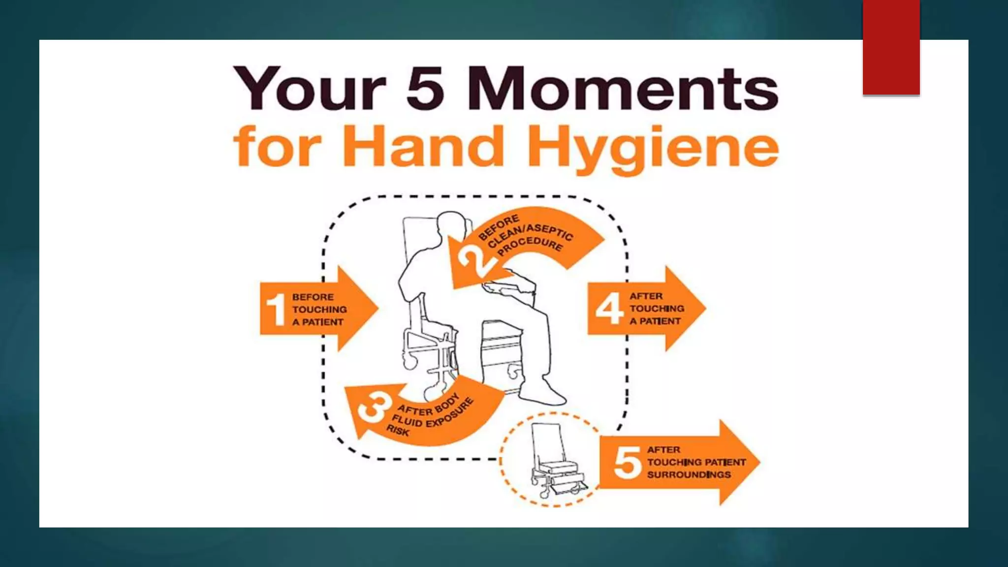 Infection Control & Prevention | PPTX