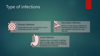 Infection Control & Prevention | PPTX