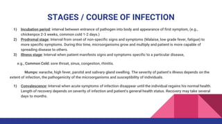 Infection Control & Prevention.pptx