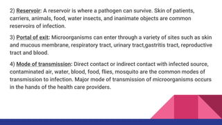 Infection Control & Prevention.pptx