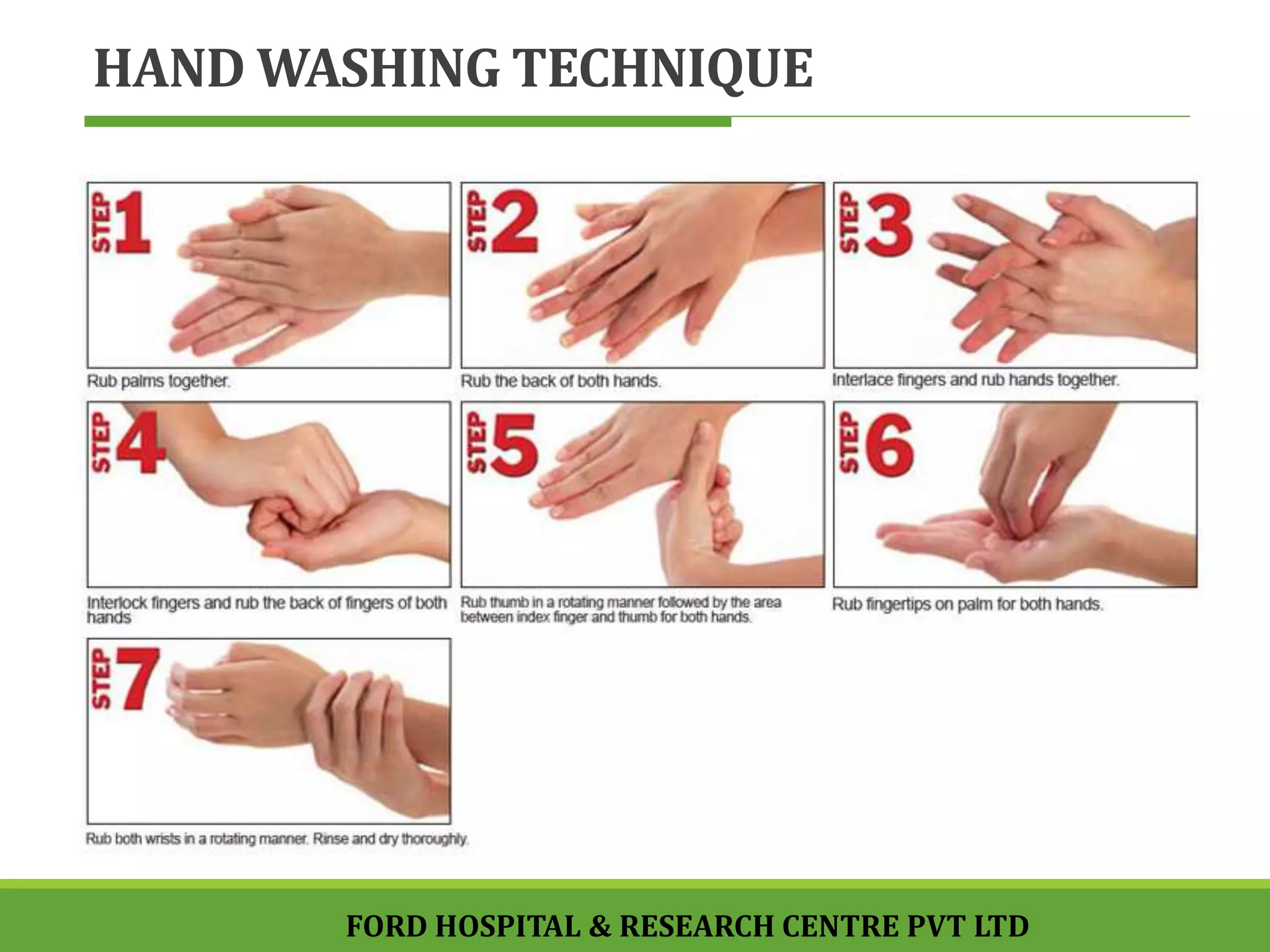 Infection control programme | PPT