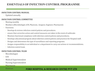 Infection control programme | PPT