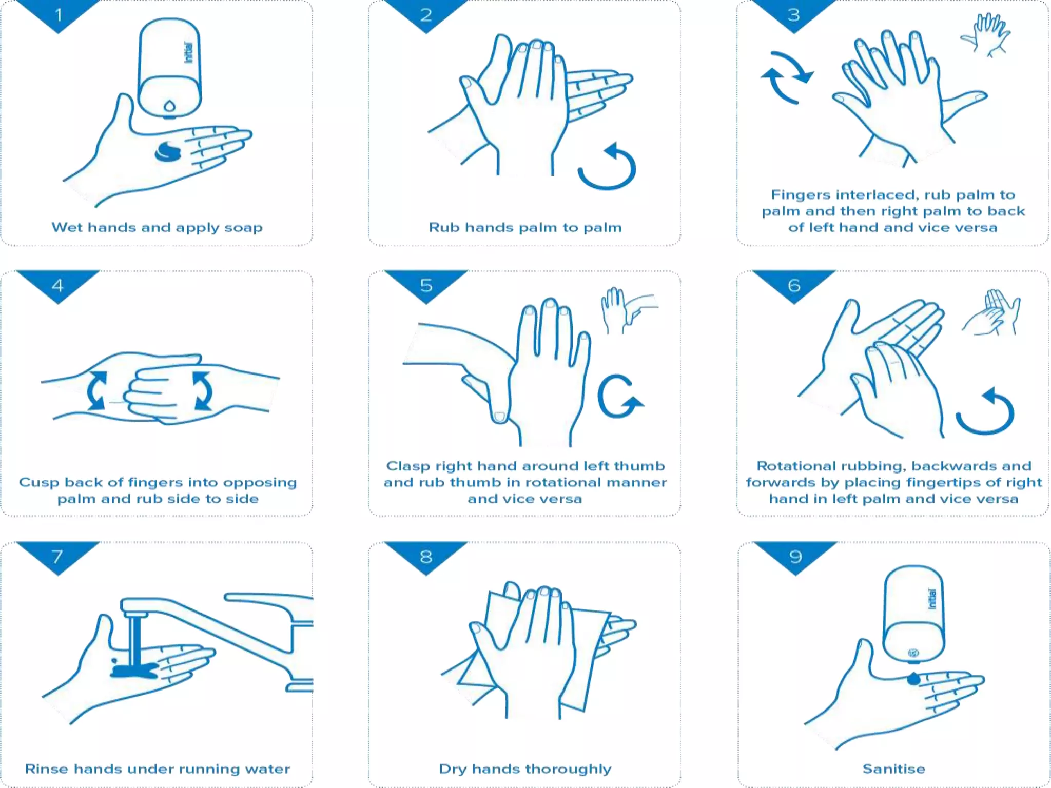Infection control protocol | PPTX