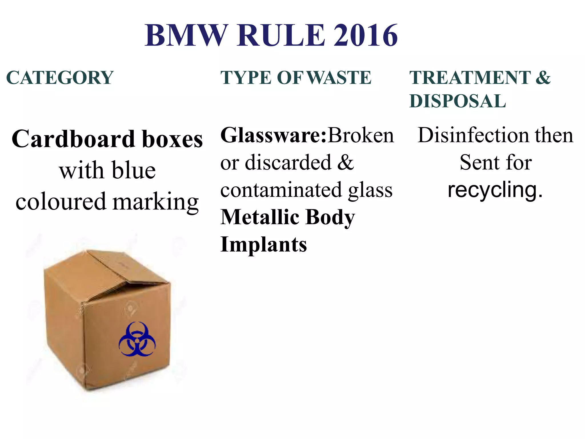 Infection control protocol | PPTX