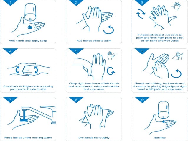 Infection control protocol | PPTX | First Aid | Injuries